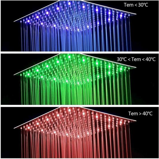 How Do LED Shower Heads Work? | The Science Behind LED Light Therapy | CRANACH